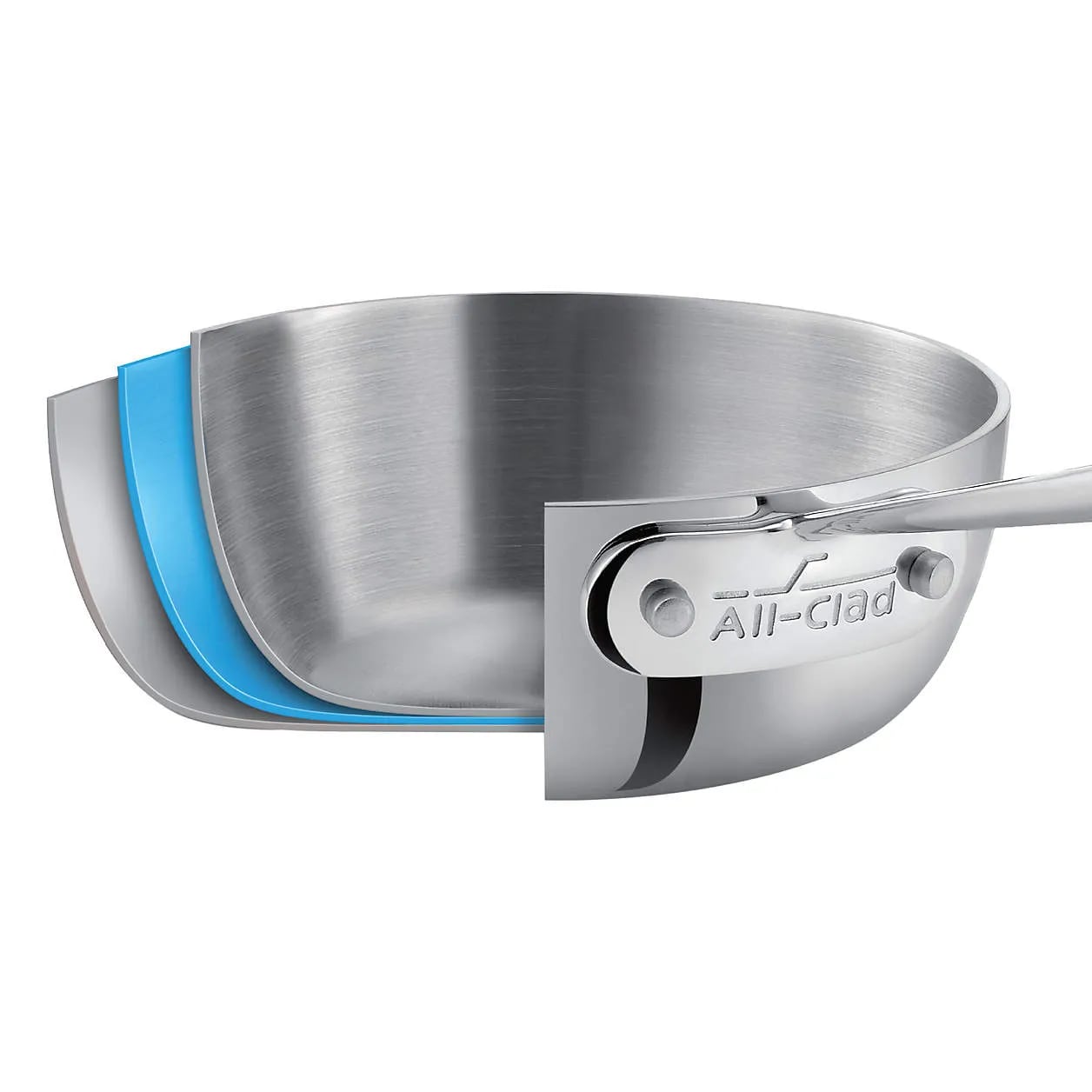 Cookware 101 Guide | Sur La Table