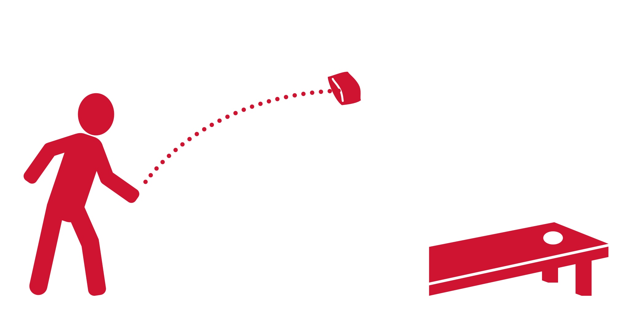 May 2025, Page 5 - Costco Connection